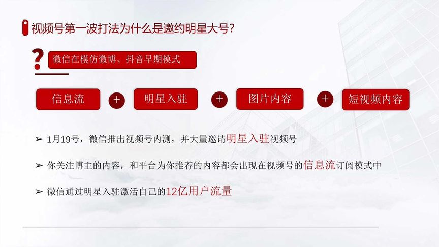 第五课:如何开通视频号