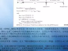 13 CAN总线(124分钟)