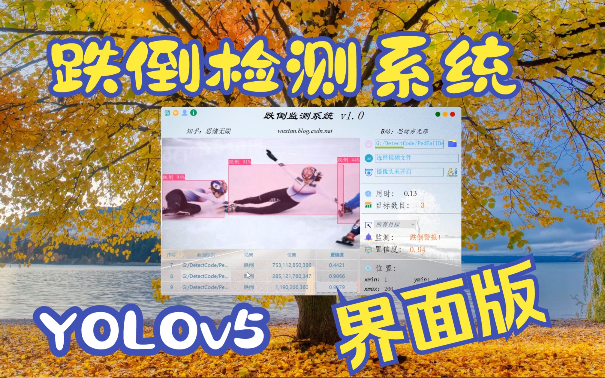 基于深度学习的跌倒检测系统演示