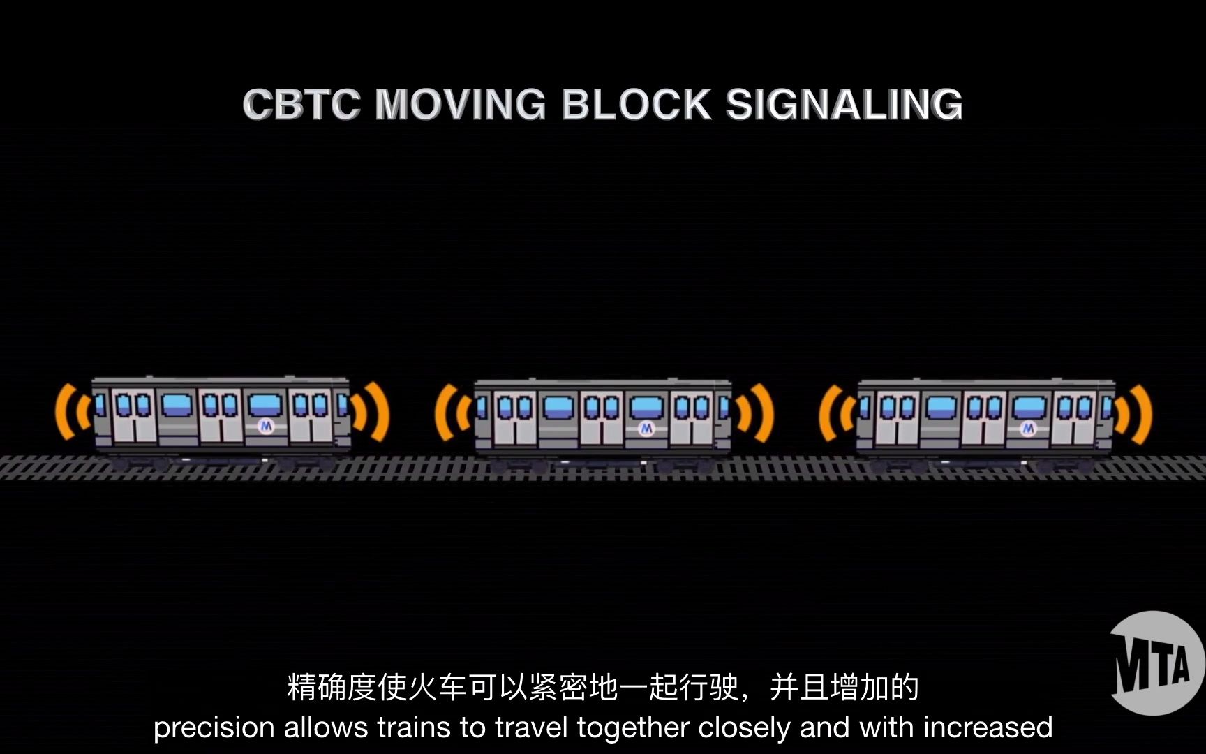轨交行业知识:什么是基于通信的列车自动控制系统 | What is CBTC