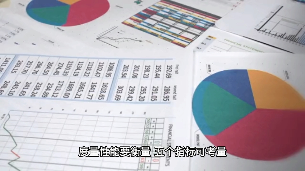 衡量度量过程性能的几个指标
