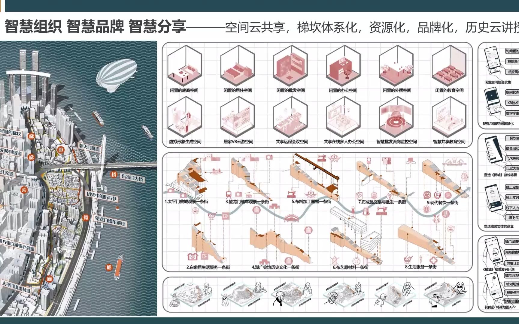 【2022学生竞赛】一等奖:寻墙理梯巷 母城元共享——城市文化资源...