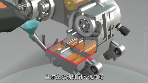 发动机内部神奇的润滑原理科普涨知识发动机
