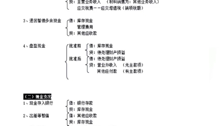 速记版的会计分录来喽