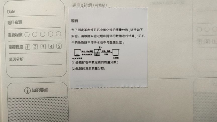 初中化学方程式计算题讲解1/7
