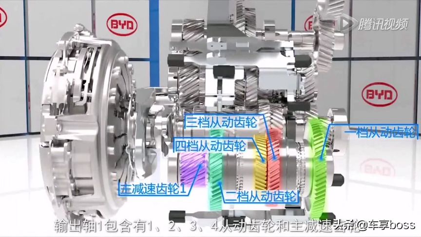 比亚迪DCT双离合变速器,工作换挡过程详细介绍