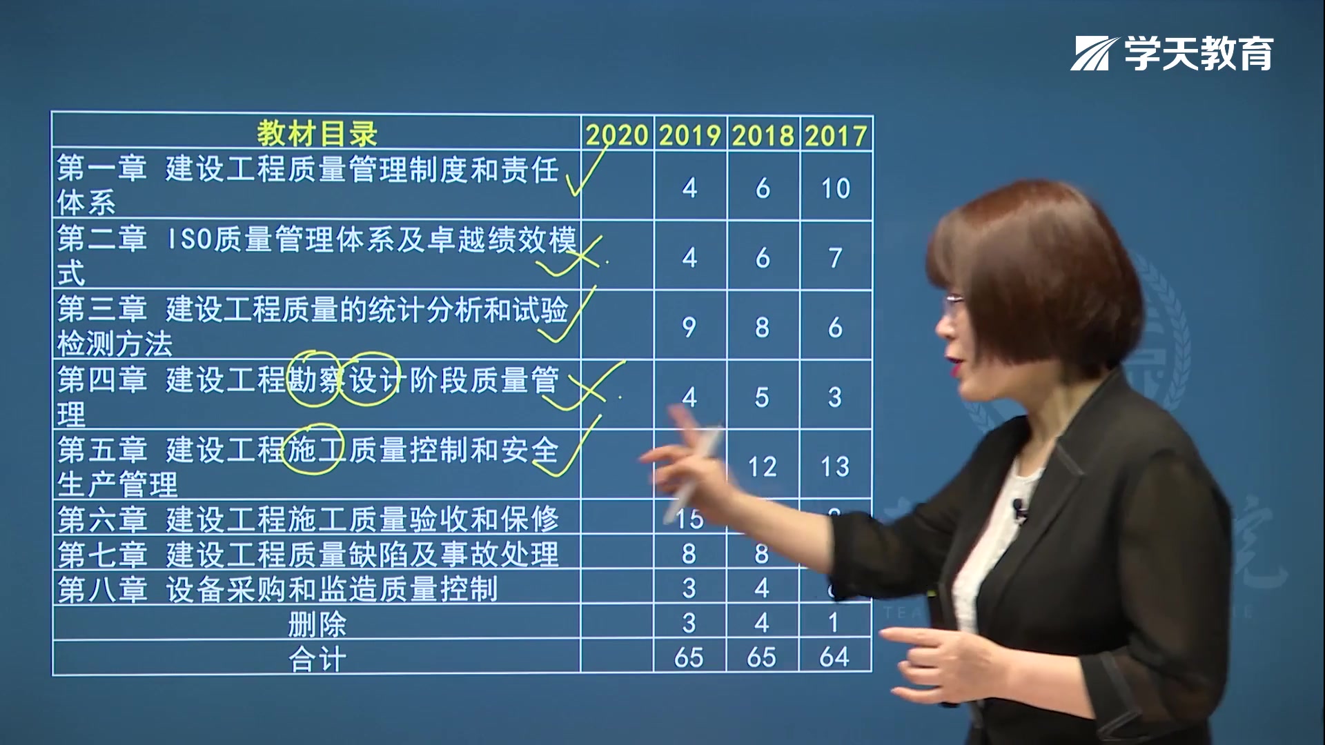 2021年学天教育车龙兰老师监理工程师《建设工程目标控制》(土木...