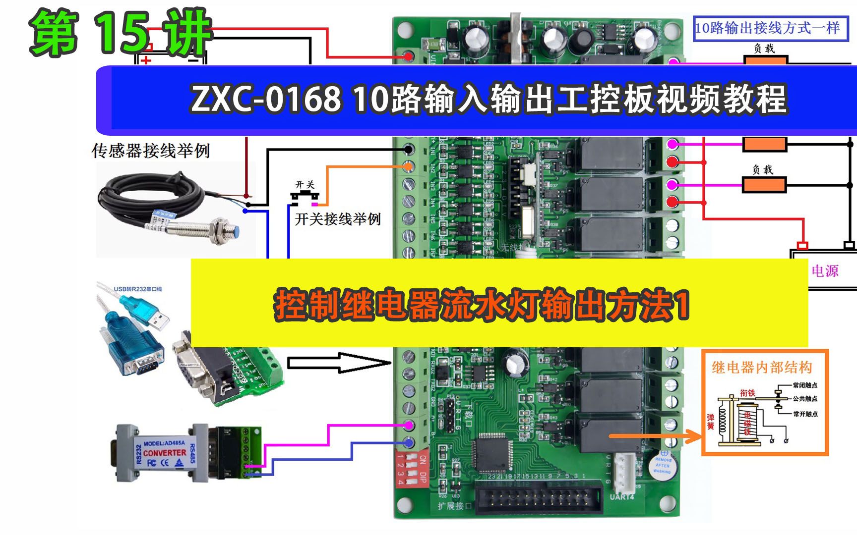 ...10路输入10路输出可编程工控板学习程序 流水灯控制程序方法1实现