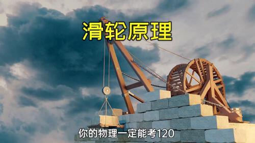 3D动画演示,滑轮组省力原理!