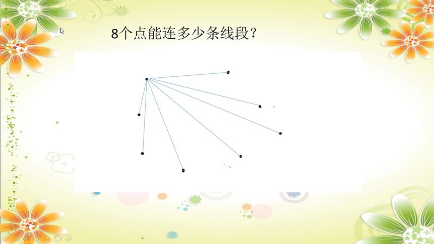 数线段,方法掌握很简单,再多的点也不怕。