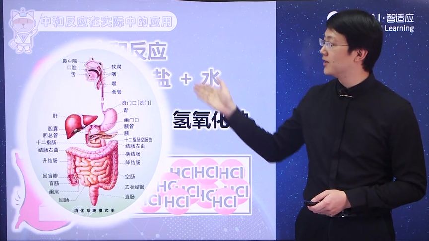 中和反应在实际中的应用