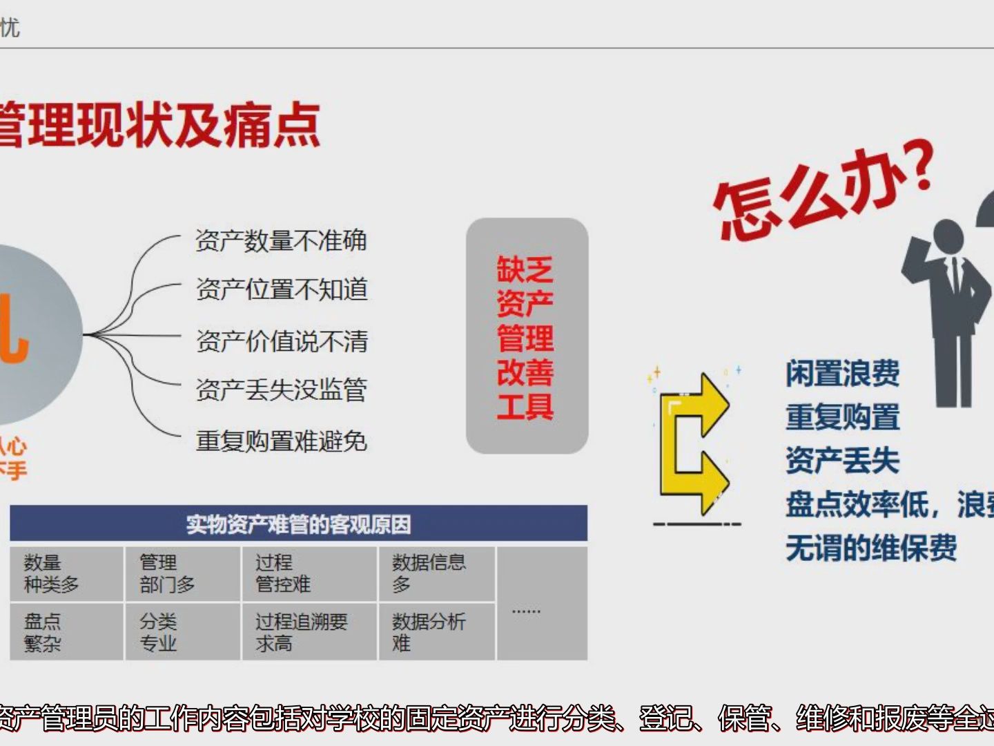 学校固定资产管理员是做什么的?