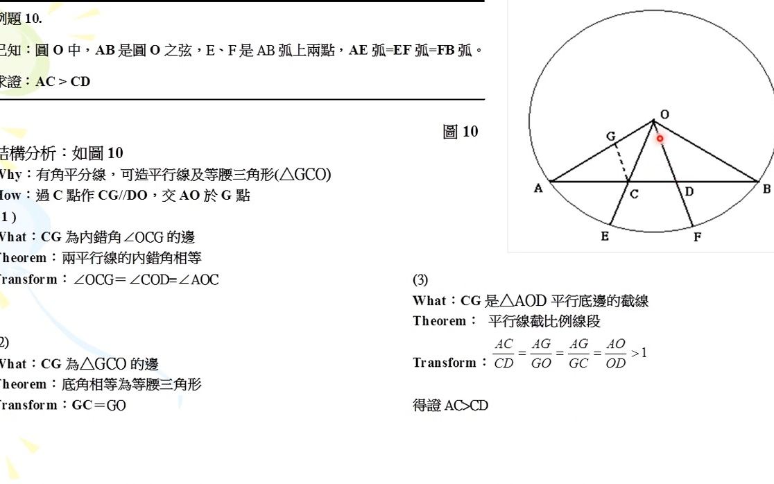 平面几何学之辅助线作法第6集。破解辅助线的诀窍。你没有学过的...