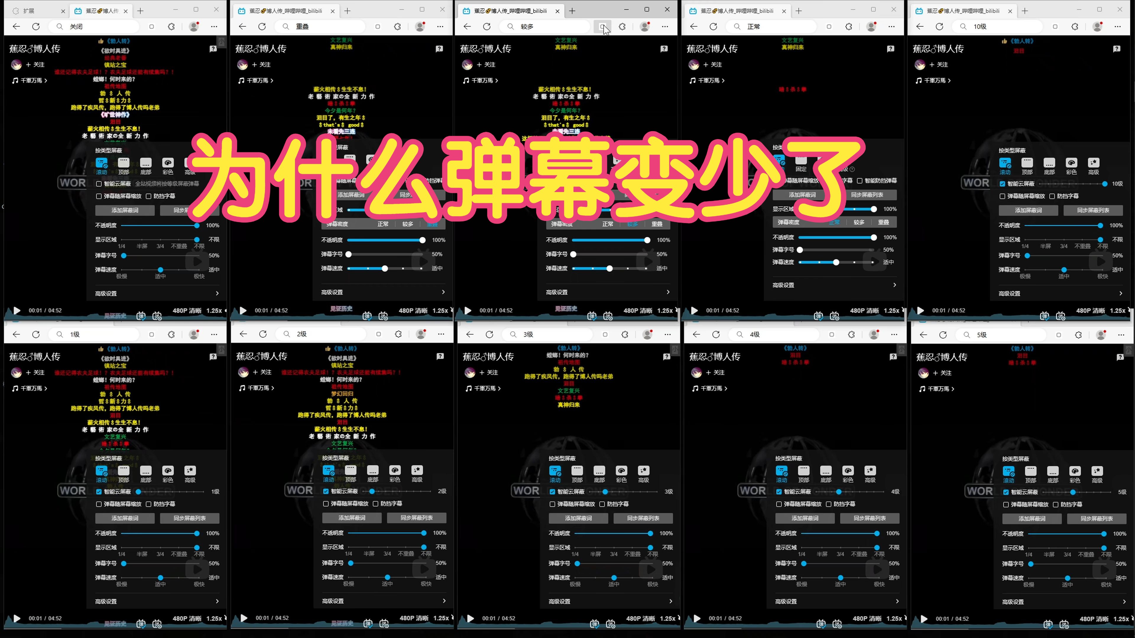 现在B站网页端强制开启弹幕精选相当于以前的3级屏蔽,好多弹幕看...