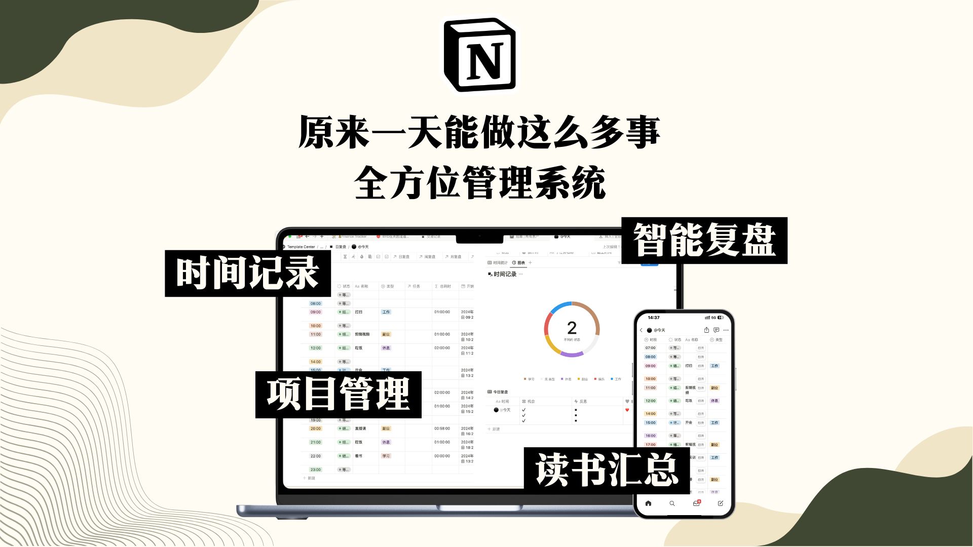原来每天能做这么多事!Notion全能管理系统 OKR|时间管理|智能复盘