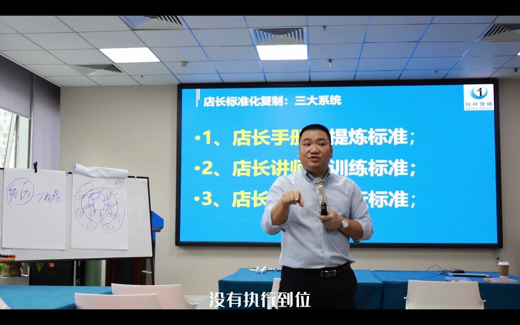 精灵Q蜜咖啡店长标准化:店长标准化手册与门店日常工作流程规范