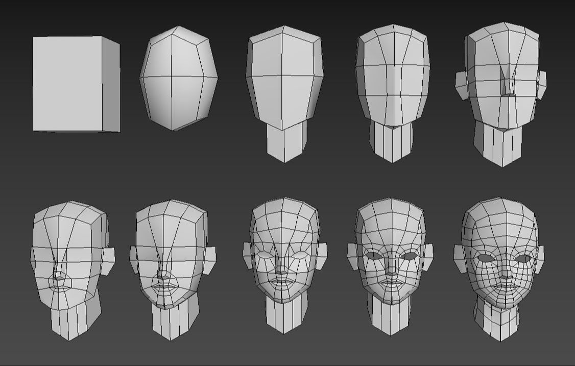 3dmax女性人头建模,超级详细的讲解步骤,小白新手也能看懂学会!