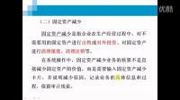 28会计电算化 第三章 会计软件的应用 第四节 固定资产管理模块的...