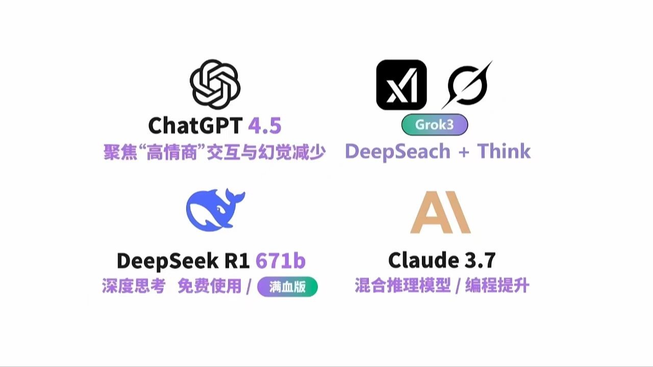 哈哈,你也想用GPT-4o画出吉卜力风格大作吗?
