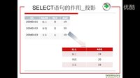 SQL基础入门—用SELECT语句访问数据库-1
