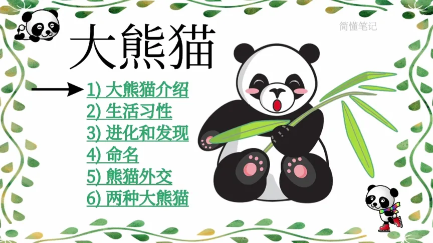 了解大熊猫ߐ�国宝熊猫Panda介绍| 可爱萌动物 猫熊 生活习惯