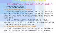 哈工大 民事诉讼法 教学视频 [教程567网]
