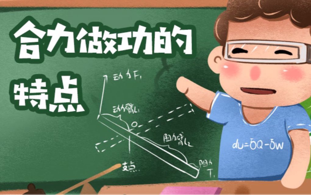 【高中物理】【力学】【宋晓垒】合力做功的特点