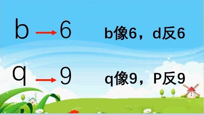 声母b d p q分不清怎么办?四个锦囊帮你忙