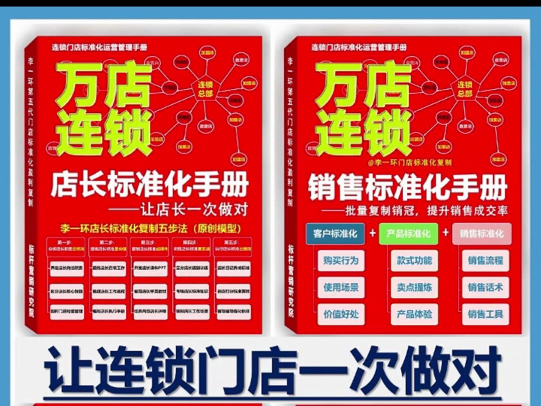 连锁店标准化管理培训,超级店长培训班课程,第五代门店标准化盈利...