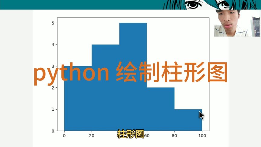 python绘制柱形图,使用matplotlib模块实现绘制