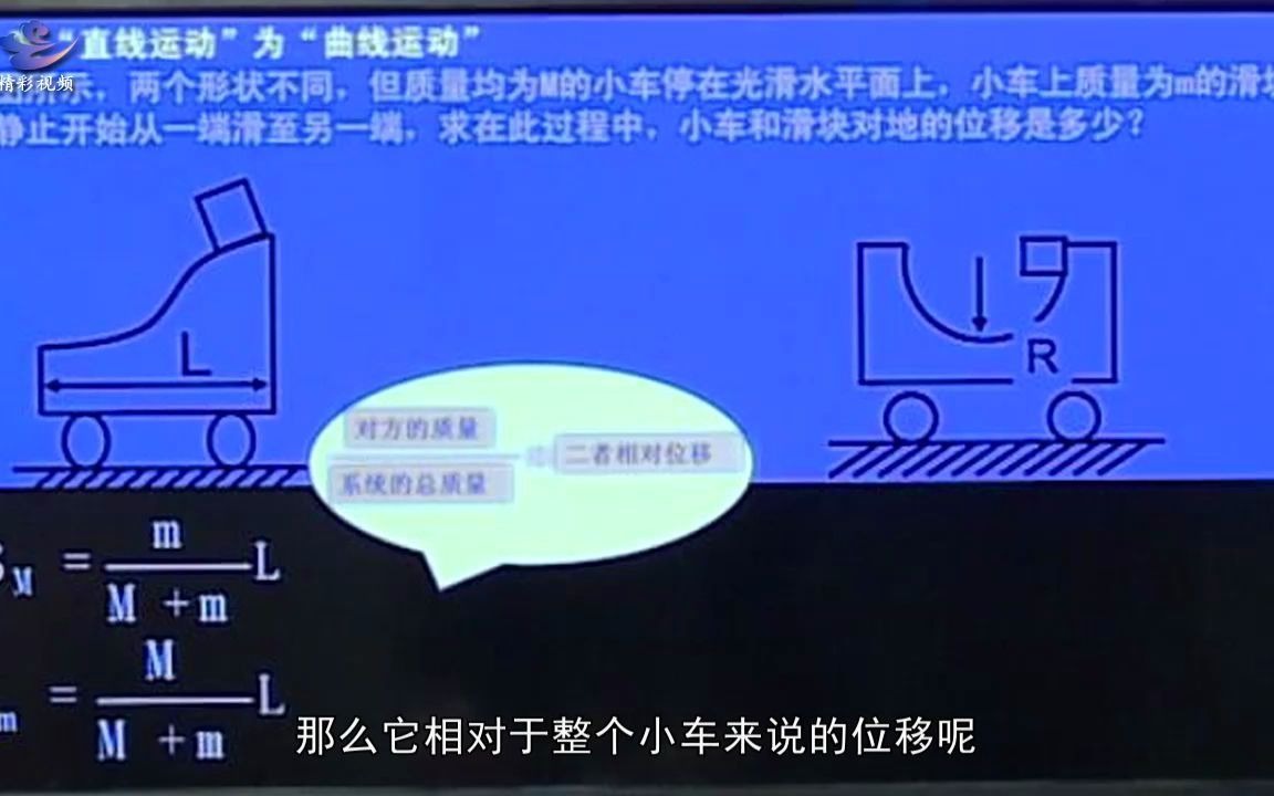 (物理)动量守恒之人船模型:05详细解说