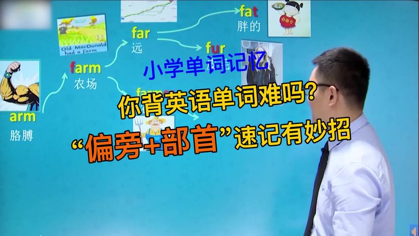 小学一年级,英语课文怎么背?思维导图法步骤详解!