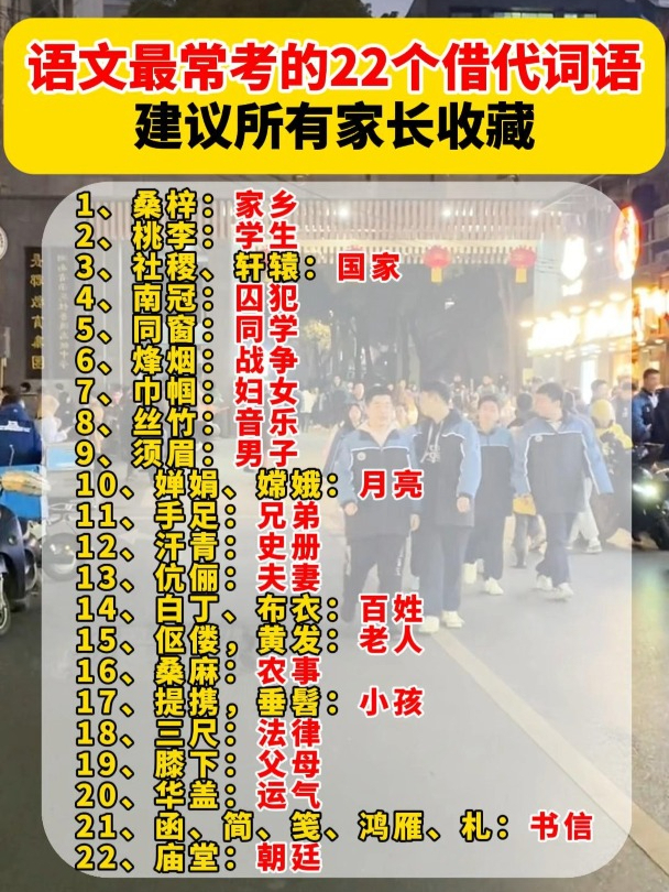 语文最常考的22个借代词语,建议所有家长收藏,一定要让孩子知道