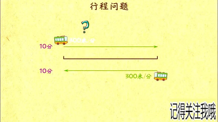 华罗庚小学4年级奥数学习:分段计算的行程问题