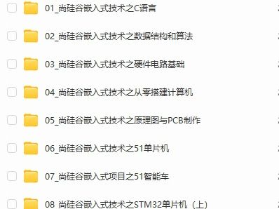 2024尚硅谷嵌入式全套培训视频