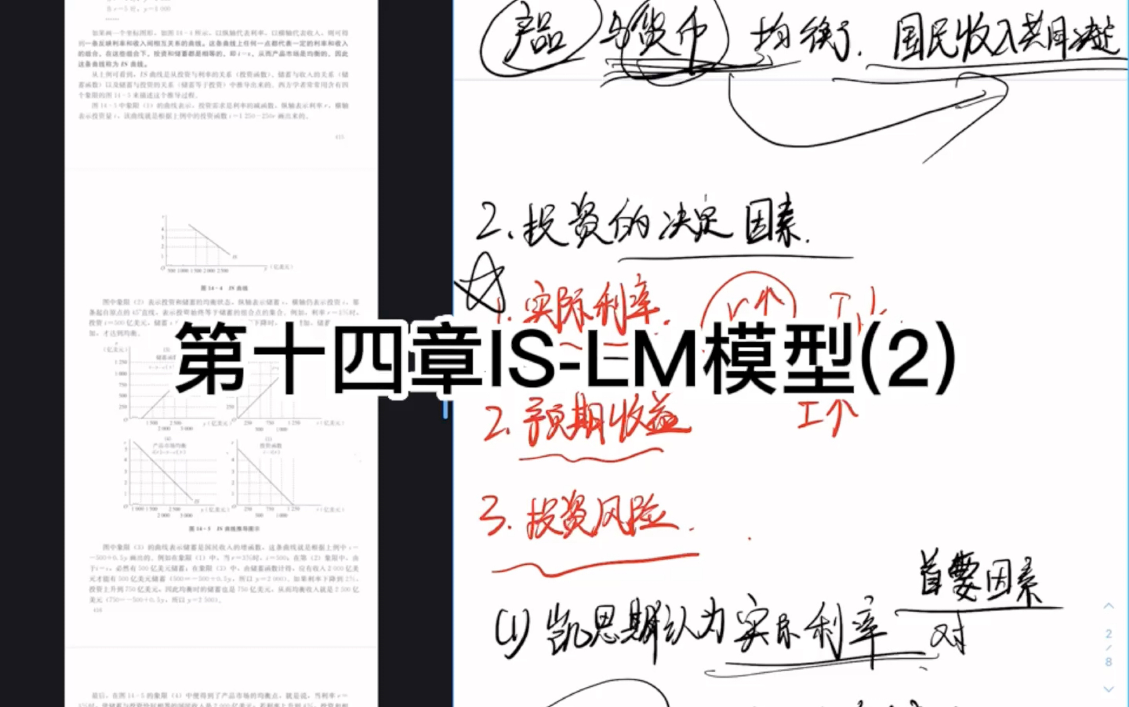 第十四章 IS-LM模型(2)