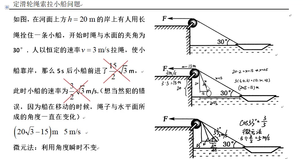 定滑轮绳索拉小船问题