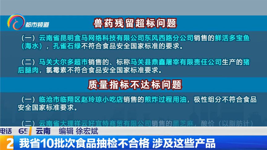 我省10批次食品抽检不合格 涉及这些产品