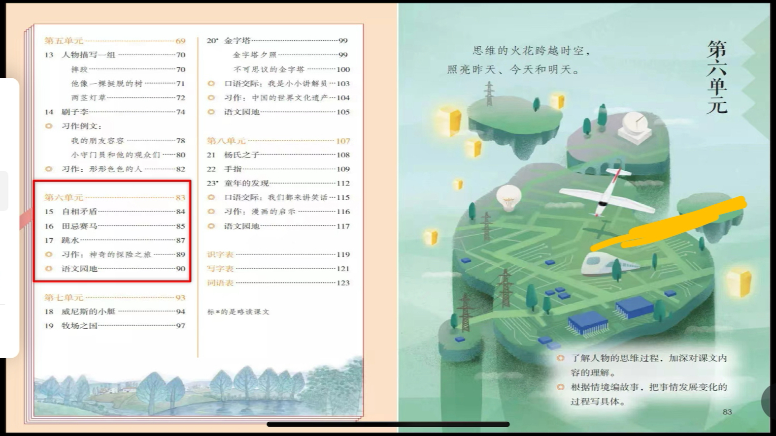 思辨类阅读复习公开课