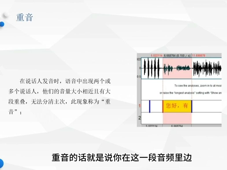 数据标注学习啦,适合新手,团队技能提升-常见的语音标注异常处理