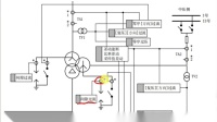 第31节 变压器CT、PT各绕组的作用.mp4