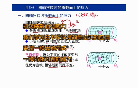 材料力学 第三章 扭转 圆轴扭转横截面上的应力