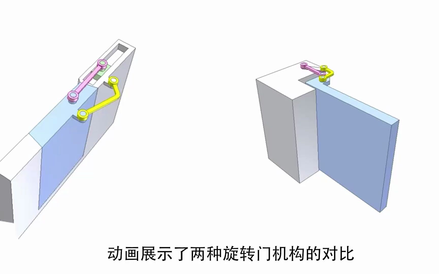 两种旋转门对比,一起看看它们会用在什么地方呢!