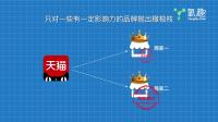 氧趣网:入驻天猫的规则有哪些?2020年天猫入驻到底难在何处?