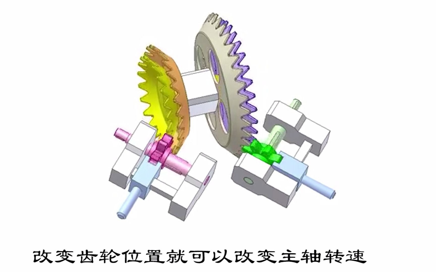 三维运动仿真:一种变速齿轮运动机构
