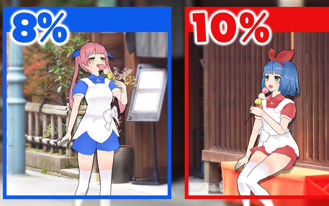 【8%?10%?】关于消费税的问题太难了!