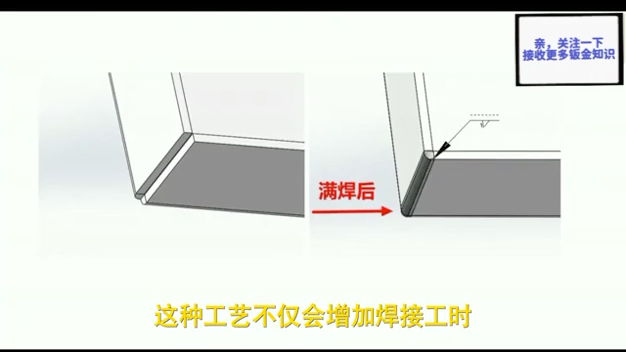 钣金边角处理的四种工艺,绝对干货