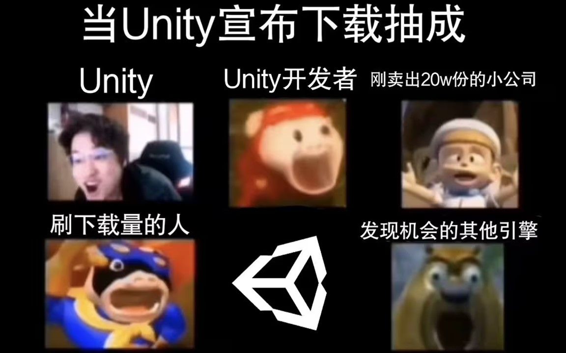 【当Unity宣布下载抽成,你有什么打算?】