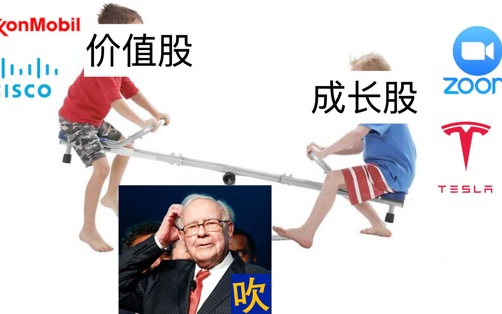 【吹出个未来】价值股 VS 成长股