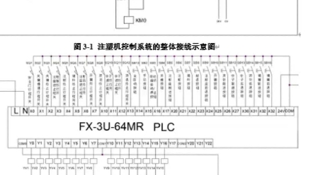 注塑机PLC毕业设计论文